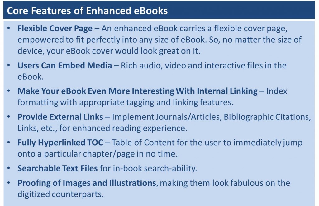 Digital Publishing blog by SunTec Digital