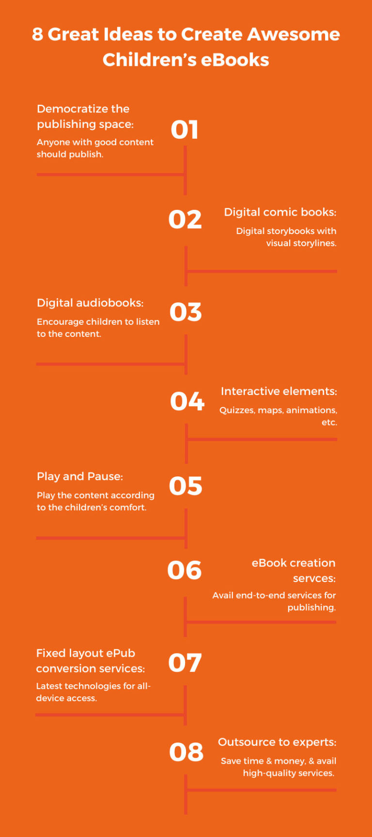 With Technology Makeover, Children’s Books Become More Exciting ...