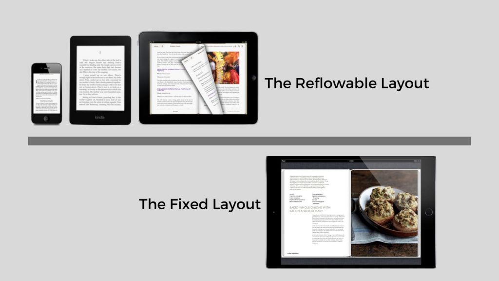 Planning For eBook Conversion? Know Which Layout Is Best! - SunTec Digital